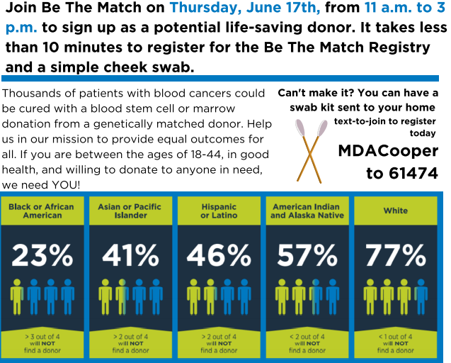 Bone marrow drive tomorrow – Connect the Docs