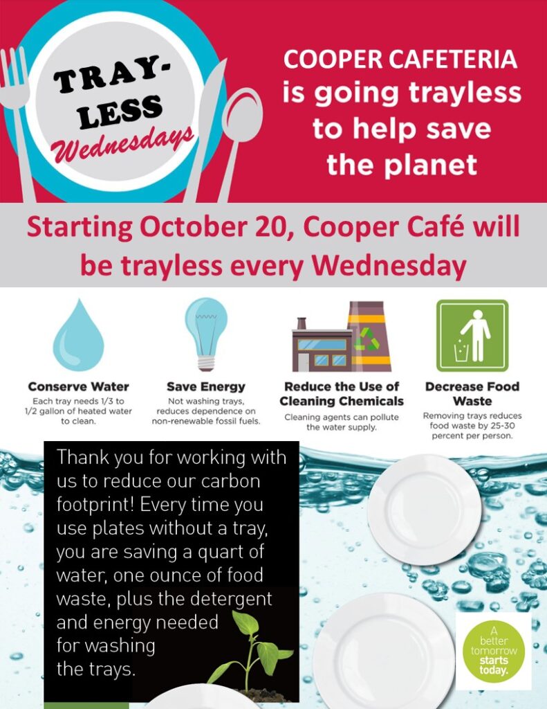 Introducing Trayless Wednesdays – Connect the Docs