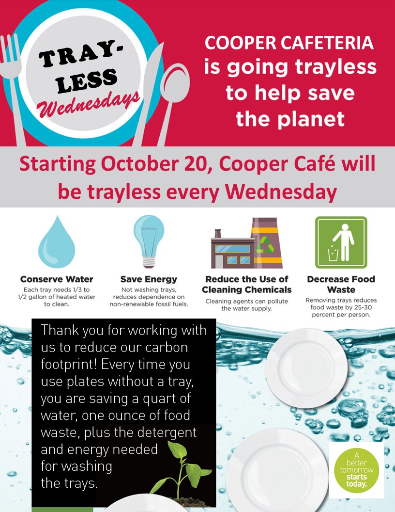 Introducing Trayless Wednesdays – Connect the Docs