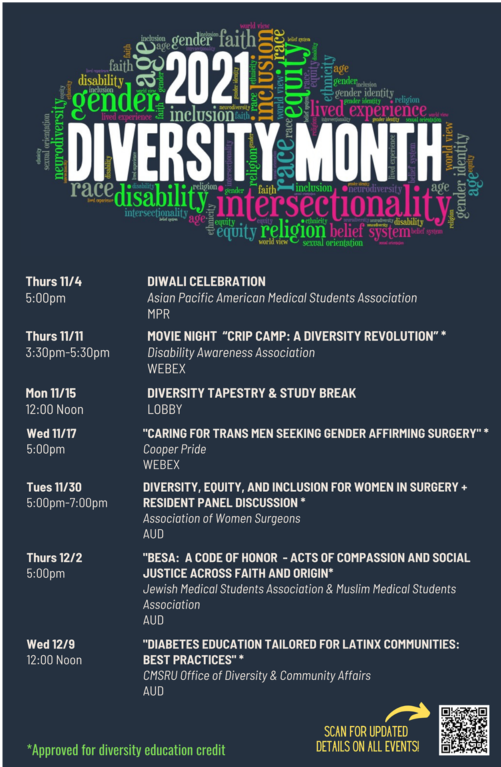 Diversity Month – Connect the Docs