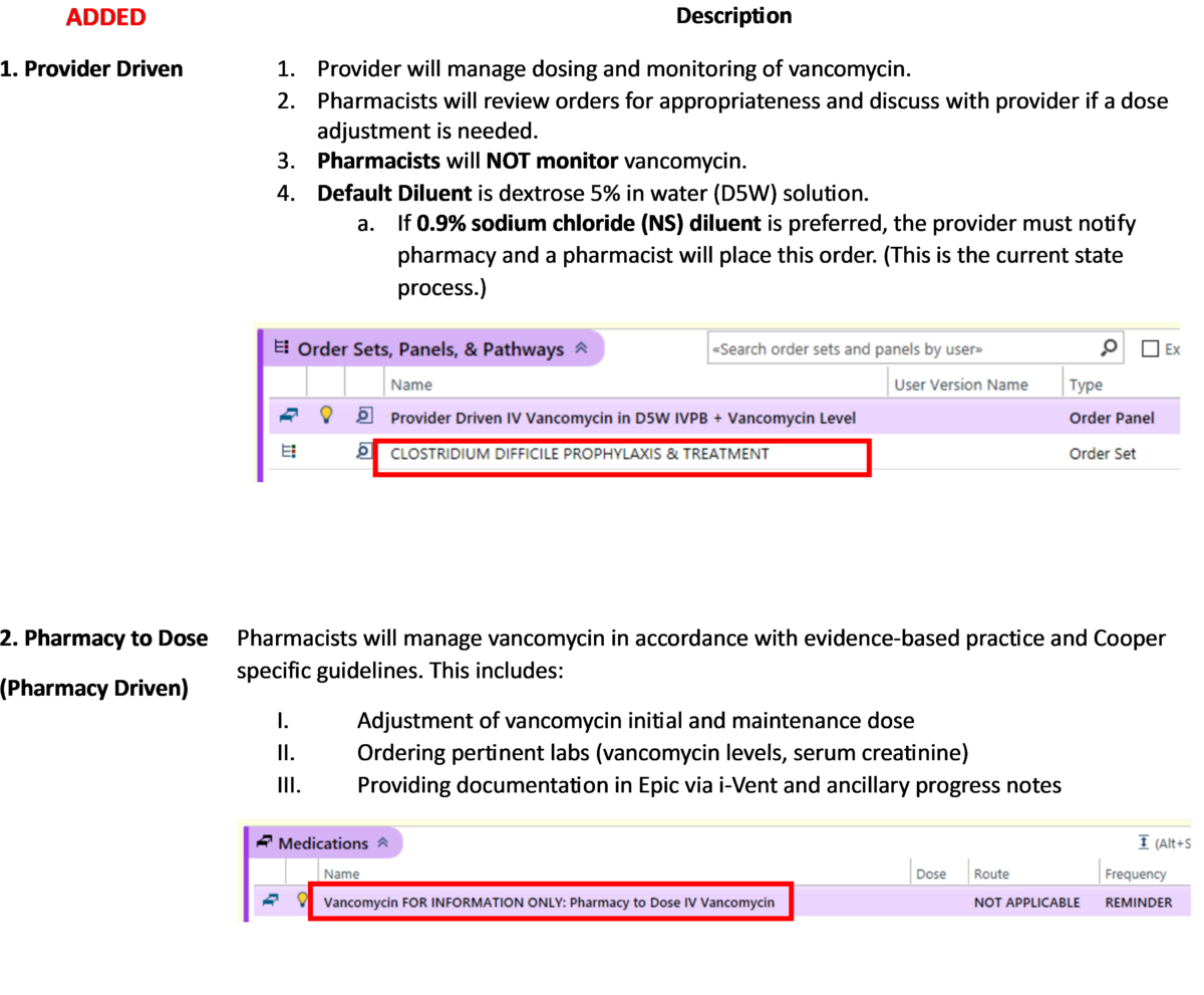 New Vancomycin Ordering Option for Adults – Connect the Docs