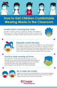 How to Get Children Comfortable Wearing Masks in the Classroom ...