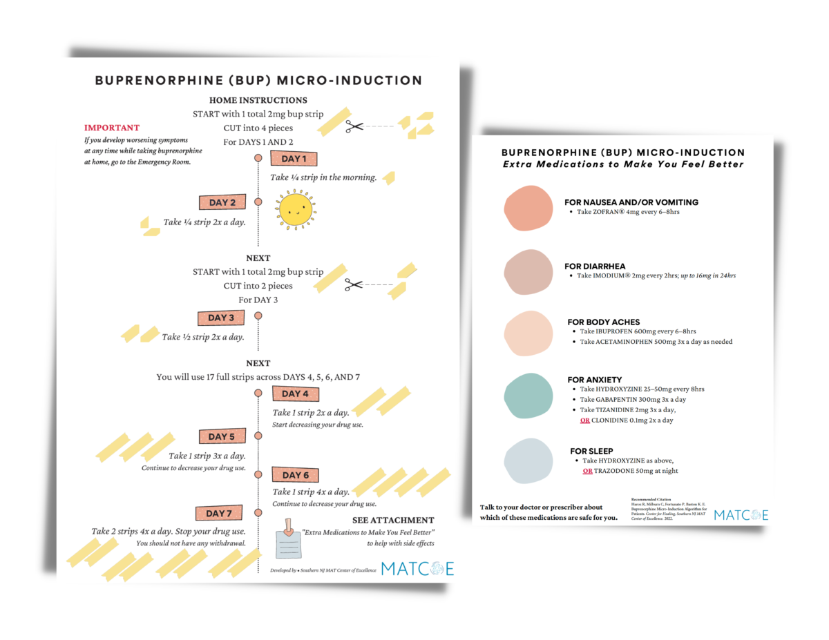 #NDAFW: Medications for Substance Use Disorders, Increasing Access to ...