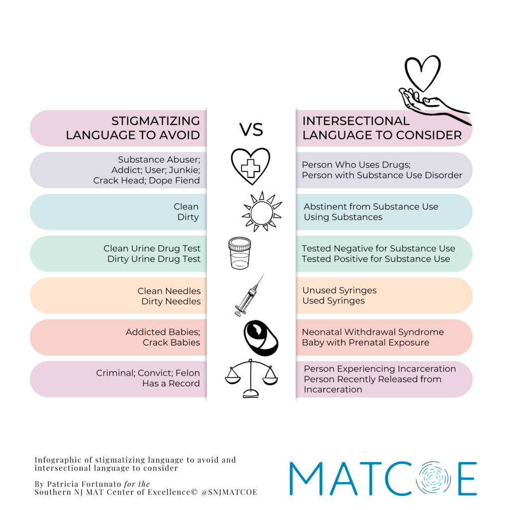 #NDAFW: Medications for Substance Use Disorders, Increasing Access to ...