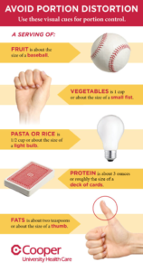 Avoid Portion Distortion: Tips for Mindful Eating - eHealth Connection