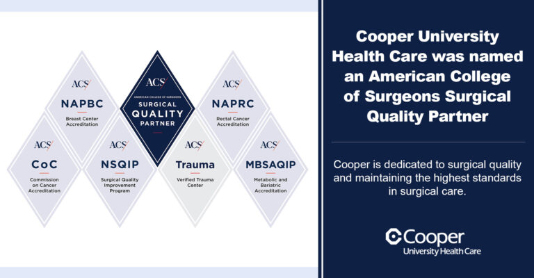 Cooper University Health Care Earns Prestigious Designation as an American College of Surgeons ...